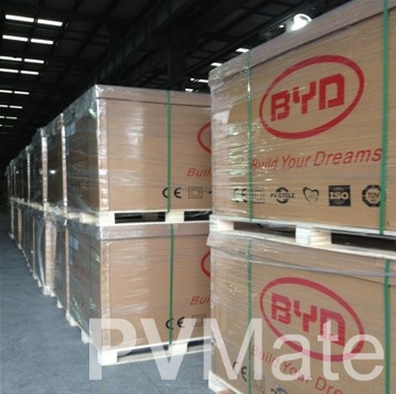 BYD supply 110MW of modules to South Africa – PVTIME