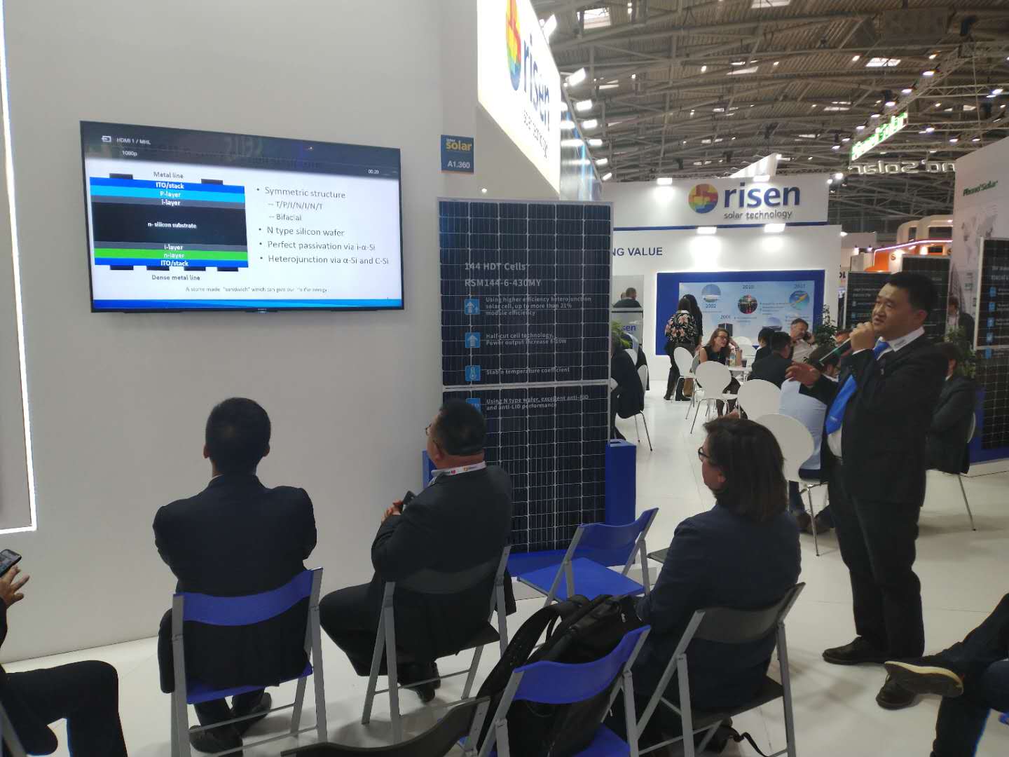 Risen Energy’s Newly Researched HDT Technology Made its Debut in Munich ...