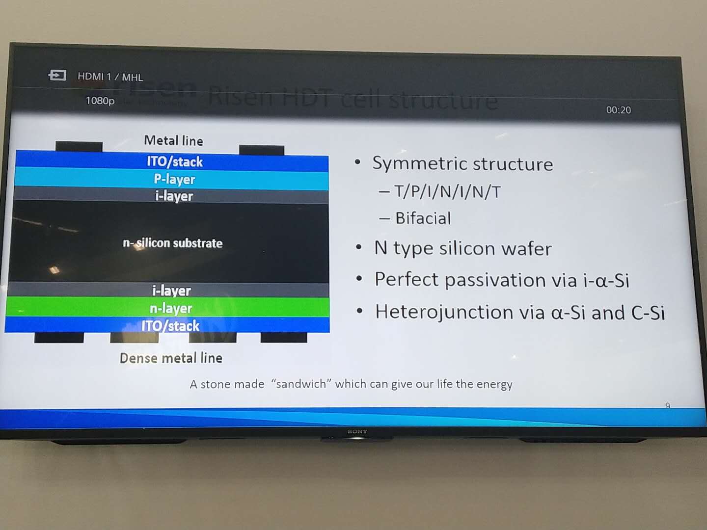 Risen Energy’s Newly Researched HDT Technology Made its Debut in Munich ...