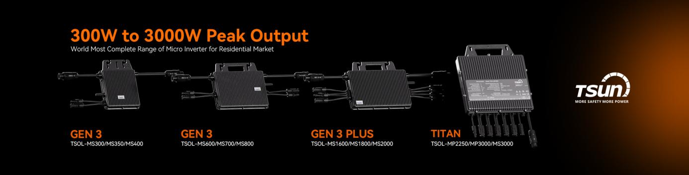 Reducing Fire Risks in Solar Energy Systems with Microinverters from ...