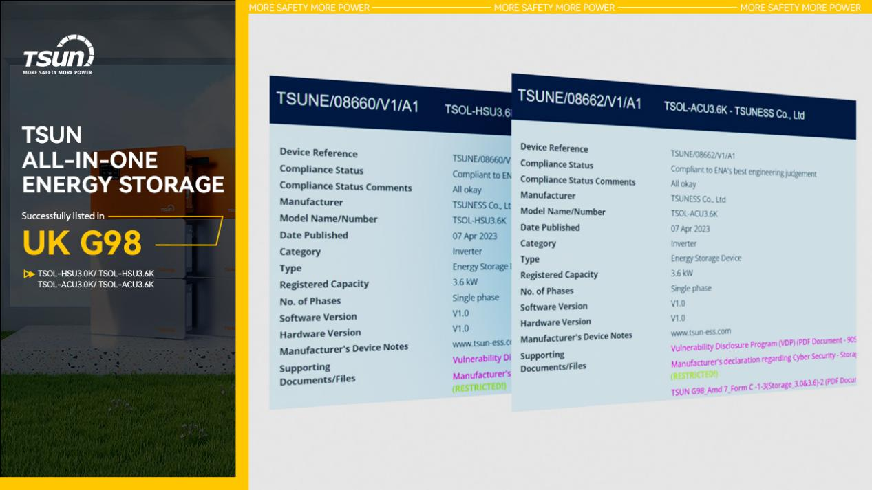 TSUN’s Advanced Solar Energy and Storage Solutions Now Available in the ...