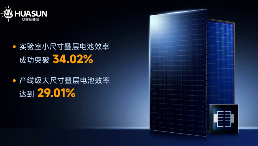 34.02%! Huasun Solar Sets Solar Cell Efficiency Record & Industrial ...